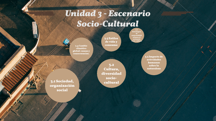 Unidad 3 - Escenario Socio-Cultural by Matilde Popoca Alvarez on Prezi
