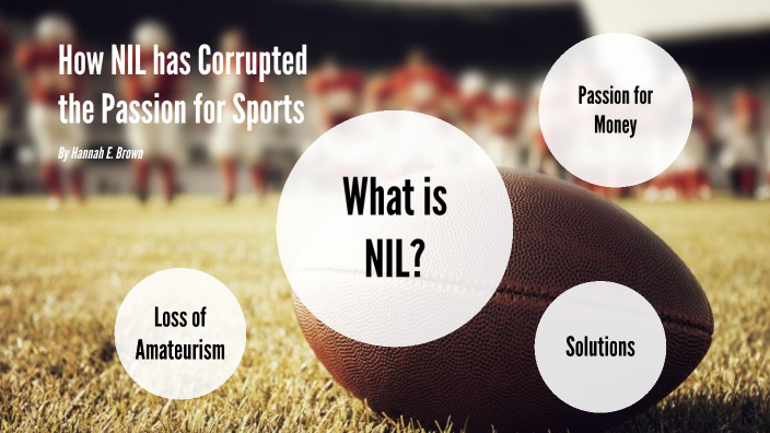 How NIL has Corrupted the Passion for Sports by Hannah Brown on Prezi