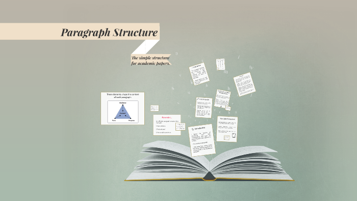 Paragraph Structure by Verónica Rmz on Prezi