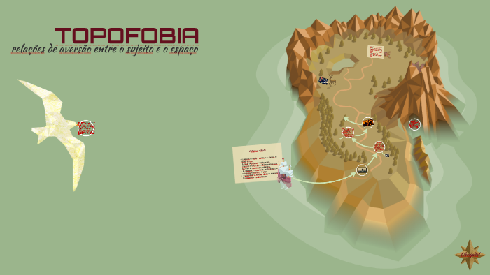 TOPOFOBIA by NUPLIC UFPI on Prezi