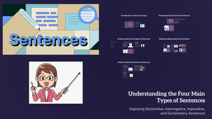 The four main types of sentences by Dimple Valle on Prezi