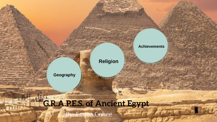 G.R.A.P.E.S. of Ancient Egypt by Emma Cohee on Prezi