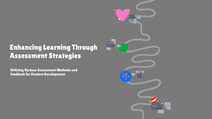 Enhancing Learning Through Assessment Strategies by Rosalind Leung on Prezi