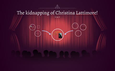 The kidnapping of Christina Lattimore! by maria dunham on Prezi
