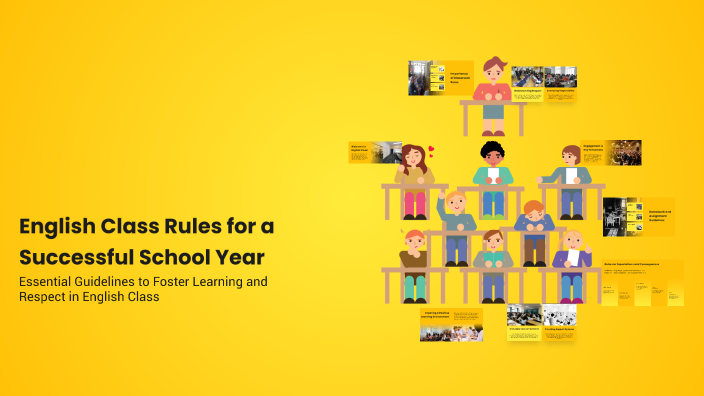 English Class Rules for a Successful School Year by Marta González ...