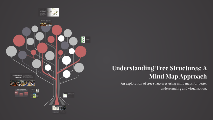 Understanding Tree Structures: A Mind Map Approach by Jada Elliott on Prezi