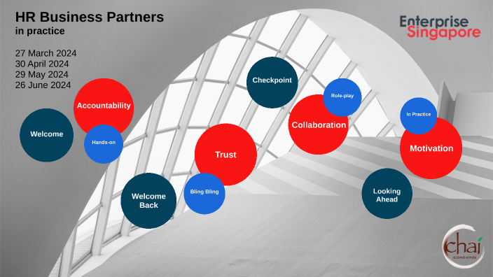 ESG People & Culture by Woon Peng Ziady on Prezi
