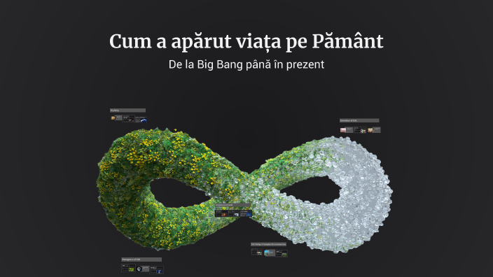 How Life Emerged on Earth by Kapi Plays on Prezi