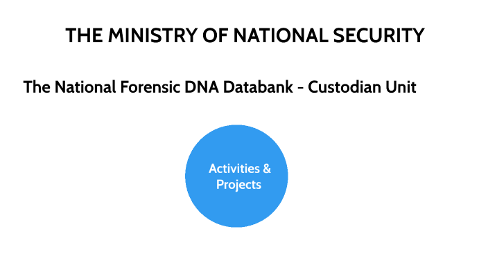 Activities of the NFDD Custodian Unit by Shamiso Mc Shine on Prezi