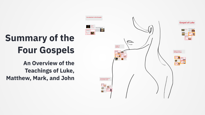 Summary of the Four Gospels by Nikolas Novak on Prezi