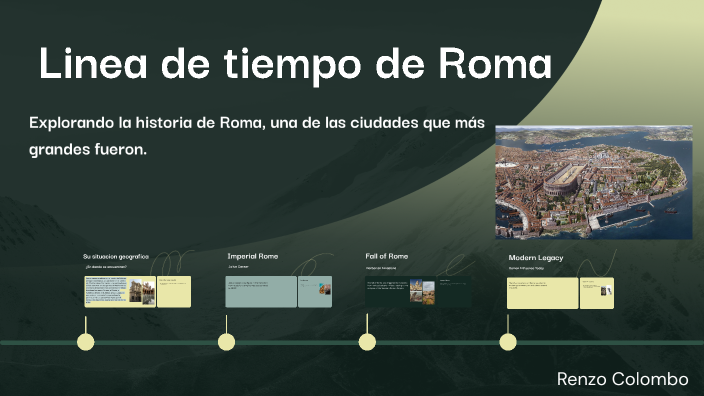 Roman Timeline by COLOMBO RENZO on Prezi