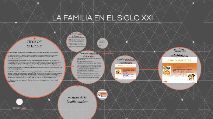 LA FAMILIA EN EL SIGLO XXI by manuel campuzano on Prezi