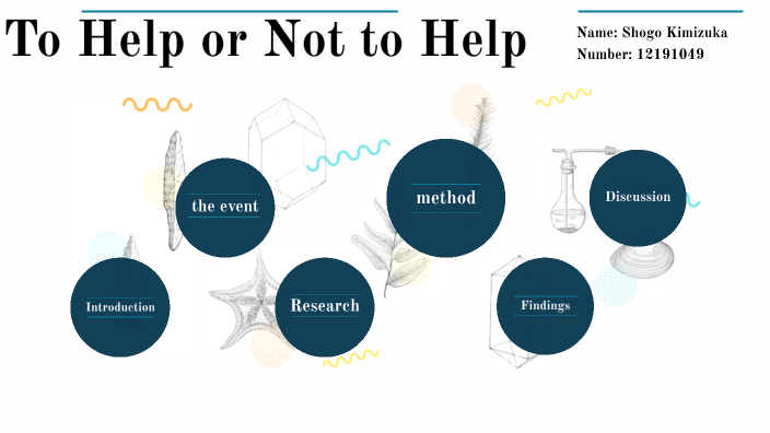 To help or not to help by 翔伍 君塚 on Prezi