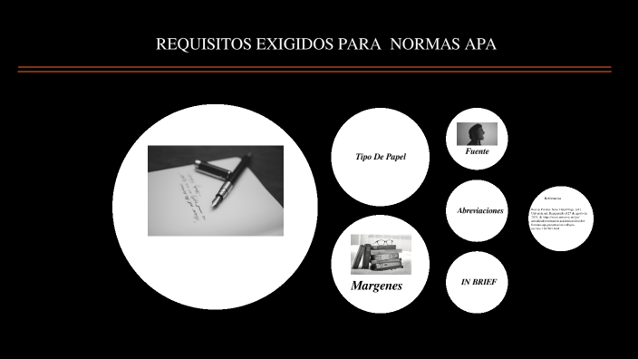 REQUISITOS NORMAS APA by sharon julieth tellez cortes on Prezi