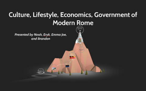 Culture, Lifestyle, Economics, Government of Modern Rome by brandon ...
