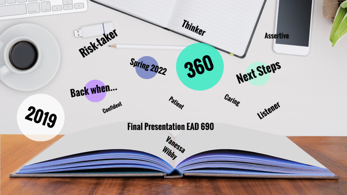 Final Presentation EAD 690 by Vanessa Lynn Volpi on Prezi