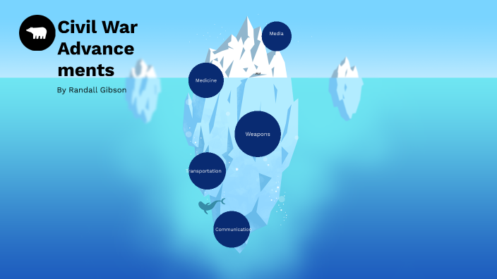 Civil War Technological Advancements by Randall Gibson on Prezi