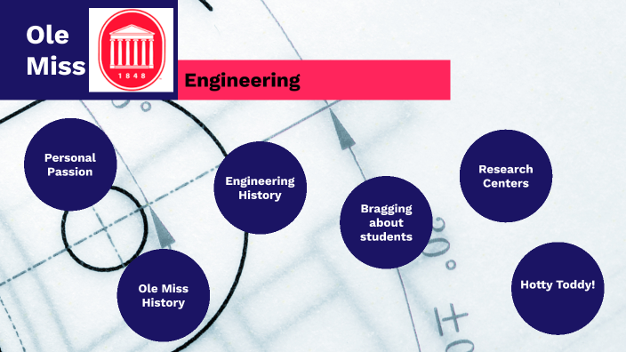 Ole Miss Engineering! by Betsy Nelson on Prezi