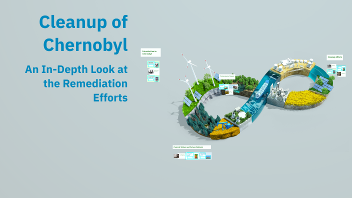 Cleanup of Chernobyl by Aidan Matthews on Prezi
