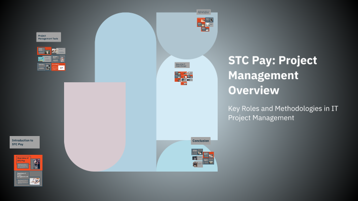 STC Pay: Project Management Overview by Lamees Alzahrani on Prezi