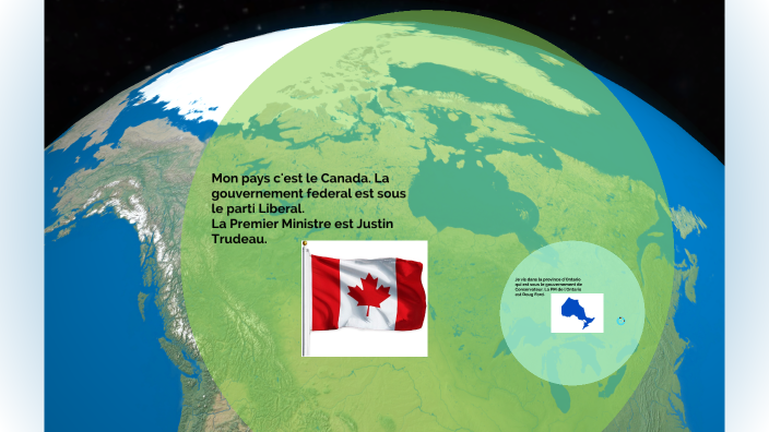 Le cercle de la citoyennete by Joshua Haughton on Prezi