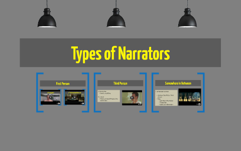 Types of Narrators by Jordan Johnson on Prezi