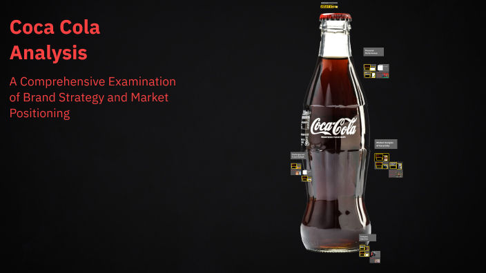 Coca Cola Analysis by Saraah Gupta on Prezi