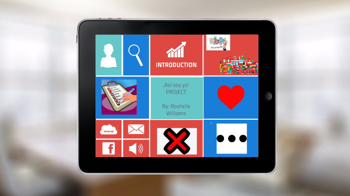 ¡Así soy yo! PROJECT by Roshelle Williams on Prezi