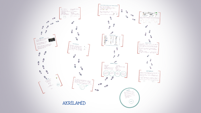 AKRİLAMİD by Merve Demir on Prezi