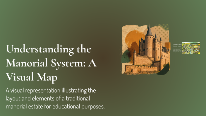 Understanding the Manorial System: A Visual Map by Porter Vopatek on Prezi