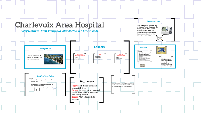 Charlevoix Area Hospital By Gracie Smith On Prezi