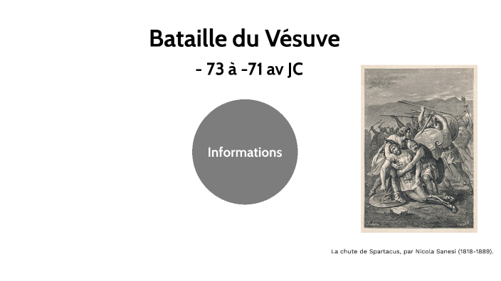 Bataille du Vésuve by Mathieu Desroches on Prezi