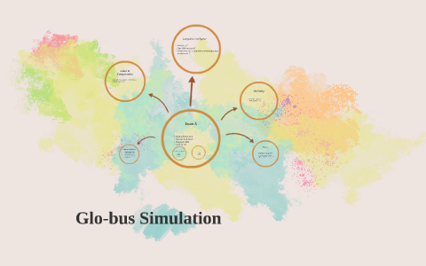 Glo-bus Simulation by Jonathan Lobo on Prezi