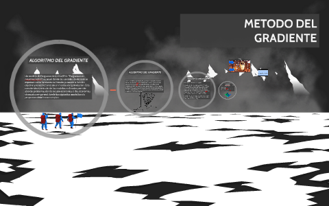 METODO DEL GRADIENTE by on Prezi