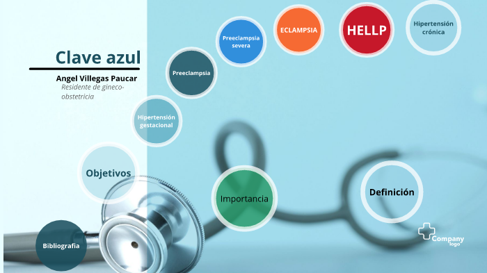 EHE CLAVE AZUL by I R on Prezi