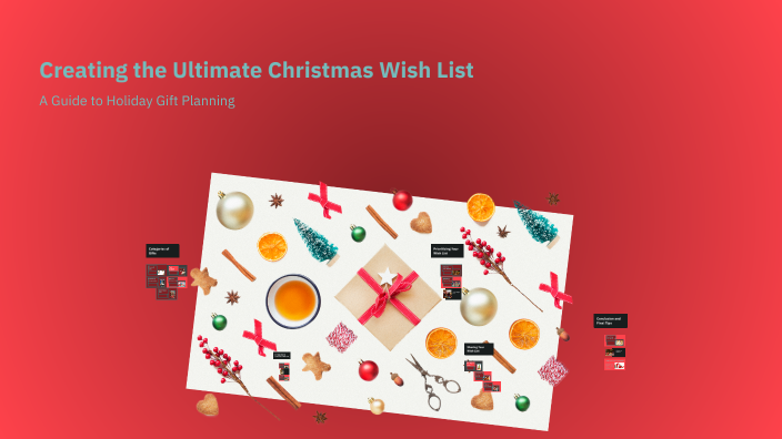 Creating the Ultimate Christmas Wish List by Marleny De Dios on Prezi