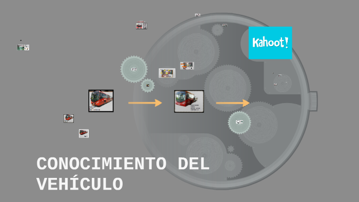 CONOCIMIENTO DEL VEHÍCULO by miguel mendez on Prezi