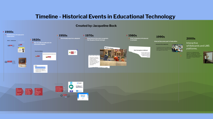 Timeline - Historical Events in Educational Technology by Jacqueline ...