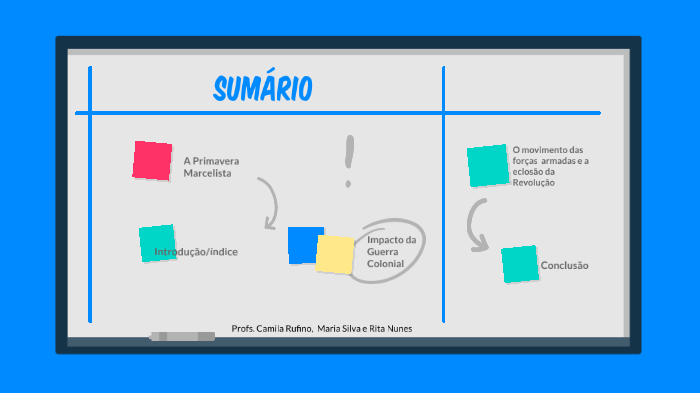 Primavera marcelista by maria vieira on Prezi