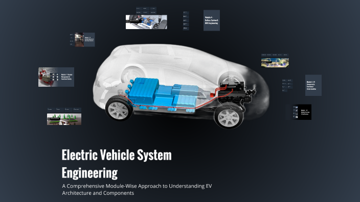 Electric Vehicle System Engineering by Raghavendran B on Prezi