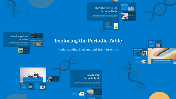Exploring the Periodic Table by Ilias Sotiriou on Prezi