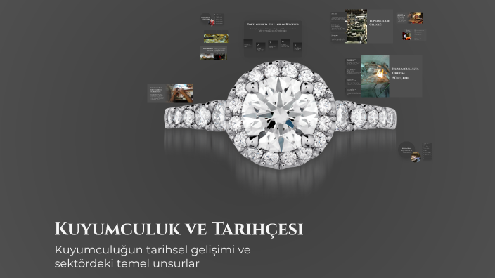 Kuyumculuk ve Tarihçesi by Ali Uyar on Prezi