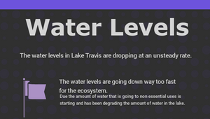 Lake Travis Water Levels by Jackson Looney on Prezi Design
