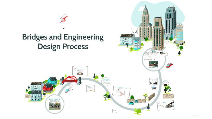 Bridges and Engineering Design Process by Kelly Antonuccio on Prezi