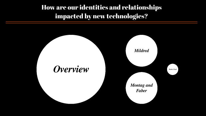 Fahrenheit 451 Project by Griffin Arnett on Prezi