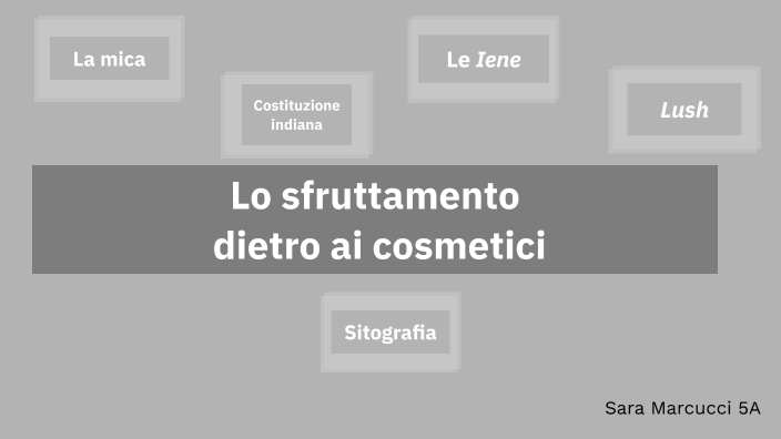 Presentazione lavoro minorile India by Sara Marcucci on Prezi