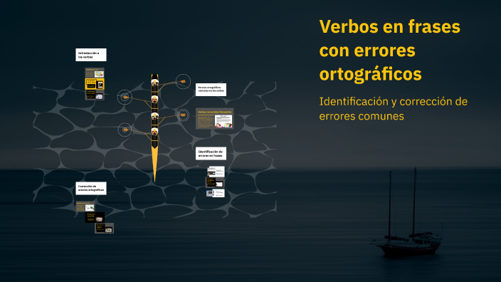 Verbos En Frases Con Errores Ortográficos By K V On Prezi