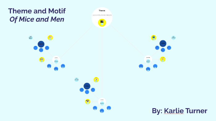 Theme and Motif Of Mice and Men by Karlie T on Prezi