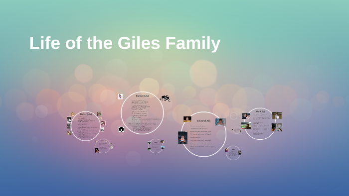 Life of the Giles Family by on Prezi