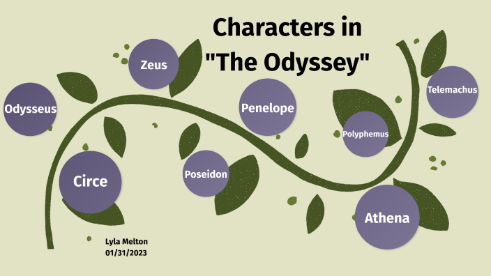Characters in "The Odyssey" by Lyla Melton on Prezi